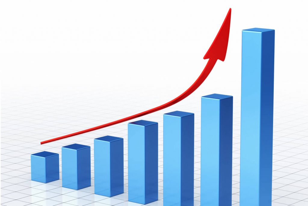 What Is A Pareto Chart? Definition & Examples