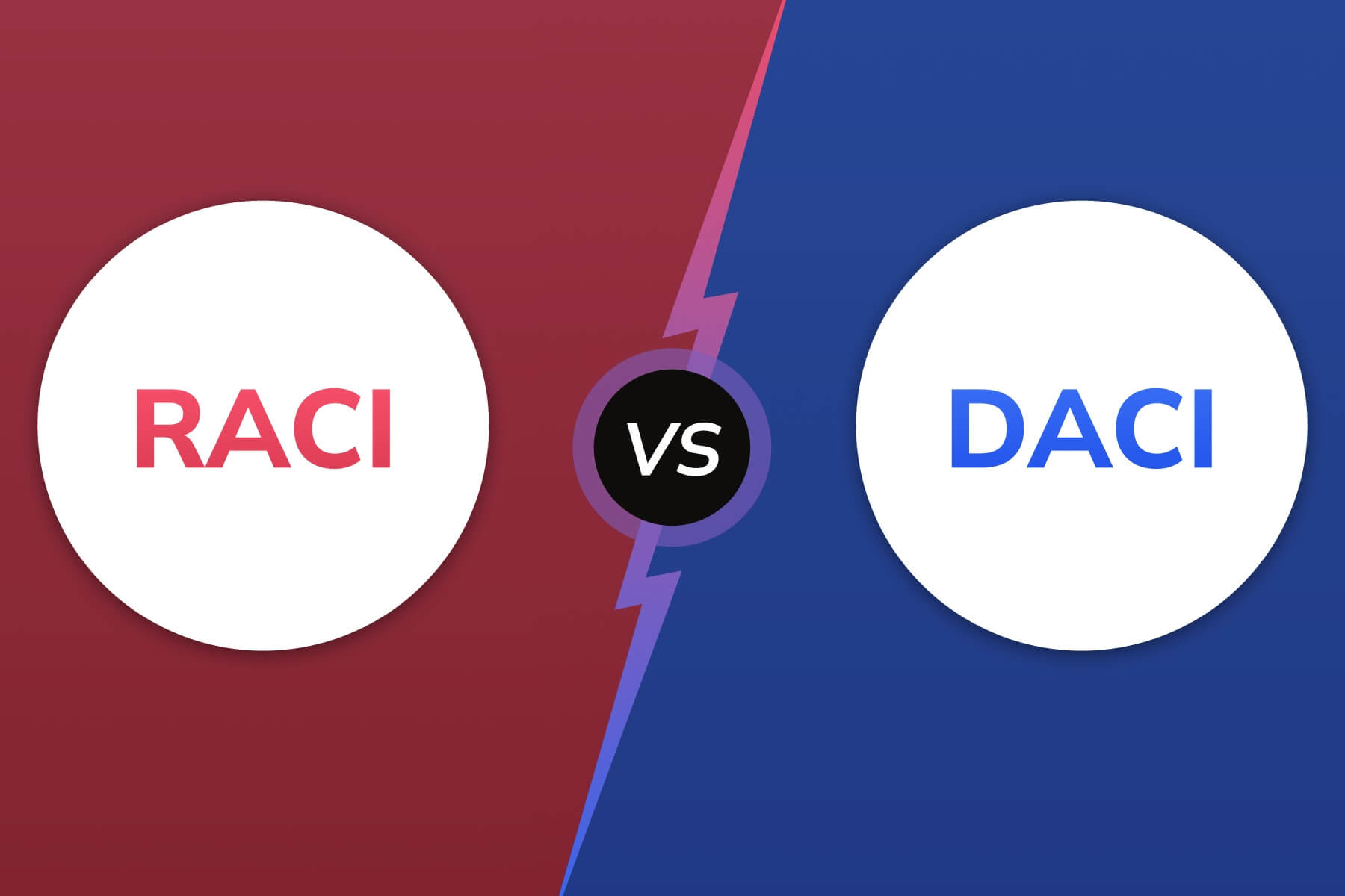 RACI vs DACI: Key Differences, Examples & When to Use Each